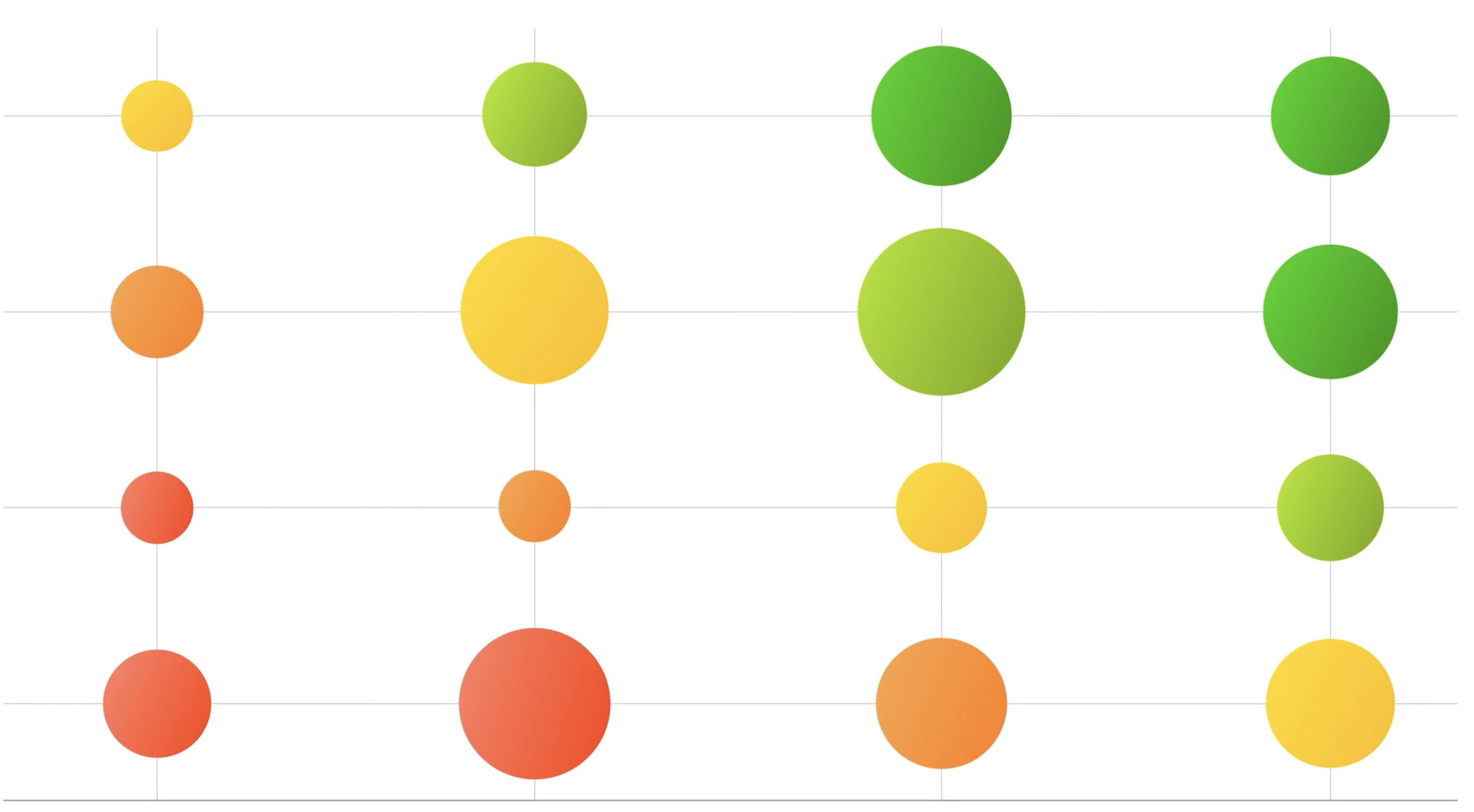 Building a Reporting Structure for the Enterprise Architect Role